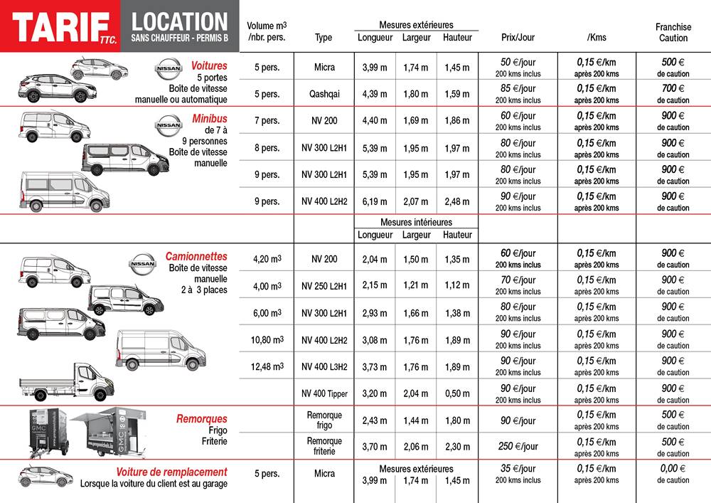 Tarif Location Utilitaire